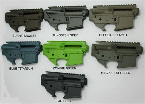 Cerakote Colors Chart