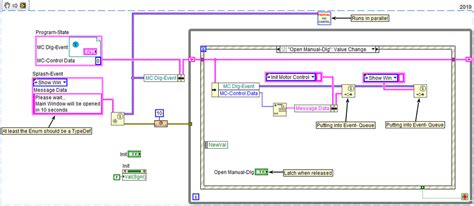 Startend A Sub Vi With Vi Reference In A Build Exe Page 3 Ni