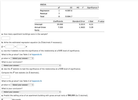 solved anova df ss ms f significance f 1 41587 6 regression