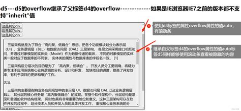 style overflow属性的使用 内容超出部分使用滚动条显示隐藏的内容 div内容超出隐藏横向滚动