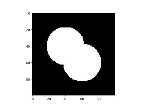 How To Create Your Own Geometry Spatial Model Editor Documentation