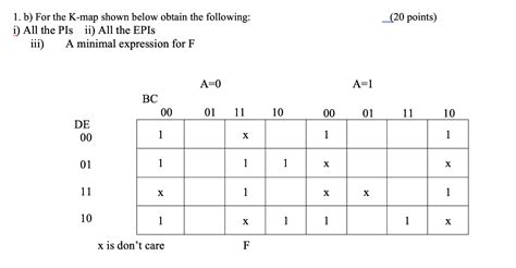 Solved Points B For The K Map Shown Below Obtain Chegg