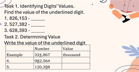 Task 1 Identifying Digits Values Find The StudyX