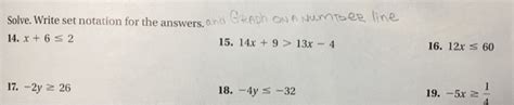 Solved On A Number Line Solve Write Set Notation For The Chegg