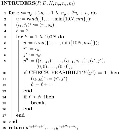 A Comparison Between Evolutionary Metaheuristics And Mathematical Optimization To Solve The