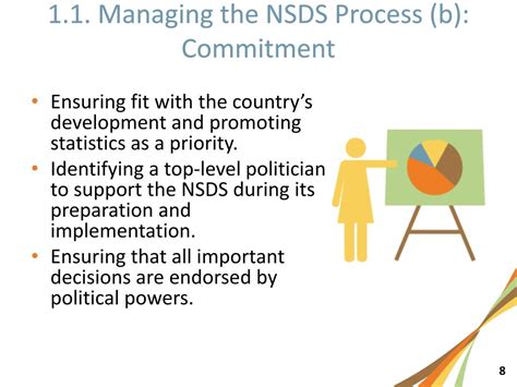 Ppt New Guidelines For The Nsds Powerpoint Presentation Free Download Id 5941886