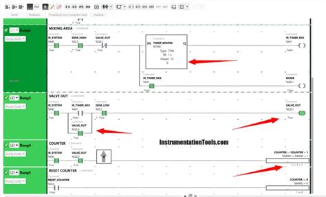 PLC Tutorials Instrumentation Tools