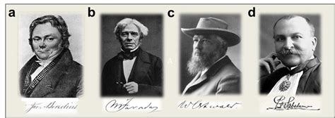 A Jӧns Jacob Berzelius 1779 1848 B Michael Faraday 1791 1867 C
