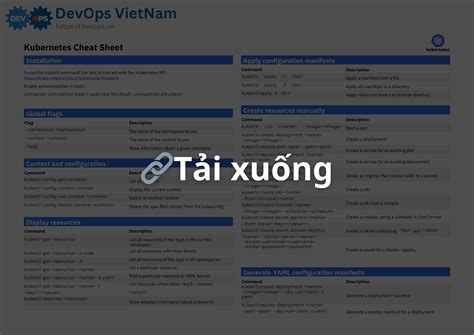 Kubernetes Cheat Sheet