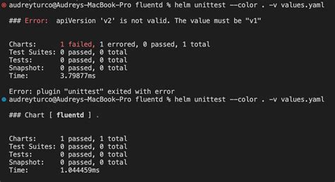 Five Helm Tools For Improving Kubernetes Quality Of Life Robusta