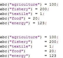 Indenting With Gams Mode The Lazy Economist