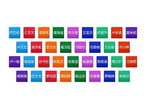 Chinese 1 Seating Plan