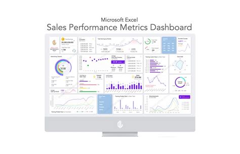 Sales Performance Metrics Dashboard Etsy