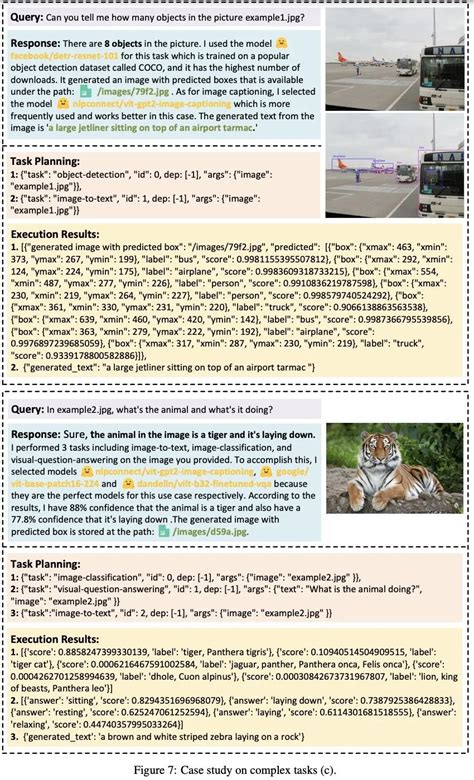 llm之agent（三）：hugginggpt根据用户需求自动调用huggingface合适的模型
