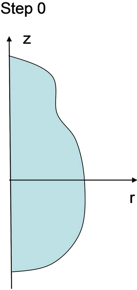 Mathematical Modeling Of Hydrogels Swelling Based On The Finite Element Method