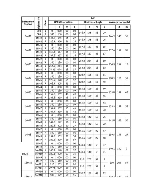 Angle Calculation Pdf