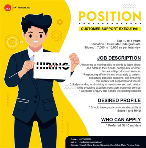 Tisha Kumari Posted On Linkedin