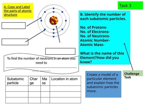 Atomic Structure Lesson For Grade Babes PPTX Chemistry Science