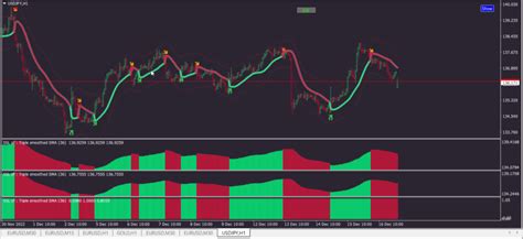 Metaeditor5sam5riymepng