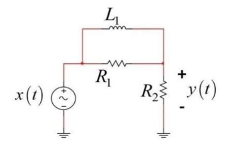 solved 1 find the differential equation of the