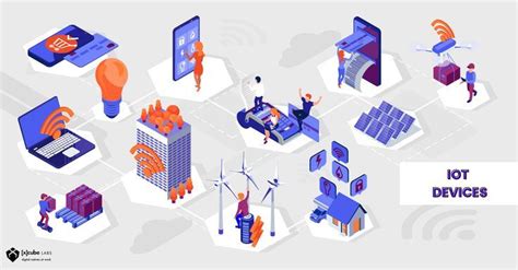 Iot Devices Basic Diagram
