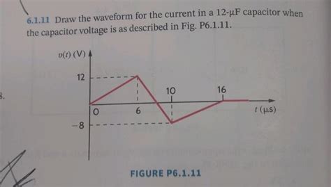 Solved 6 1 11 Draw the waveform for the current in a 12μF Chegg com