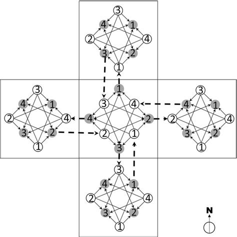 PDF Optimum Ramp Design In Open Pit Mines