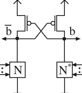 Cascade Switch Logic CVSL Gate Download Scientific Diagram
