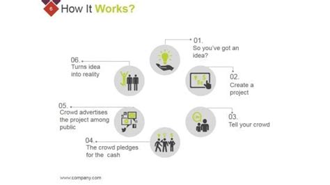 Challenges PowerPoint Templates Slides And Graphics