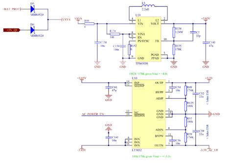 Tps63030 Distortion In Transition Zone Power Management Forum Power