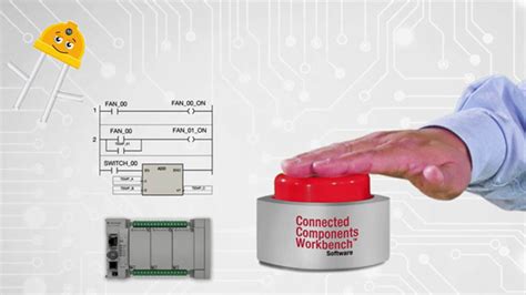 Connected Components Workbench Software Highlights Rockwell Automation