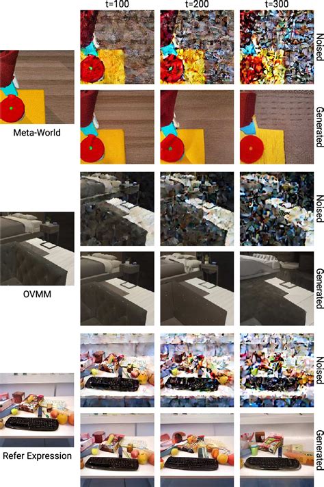 Figure 1 From Pre Trained Text To Image Diffusion Models Are Versatile Representation Learners