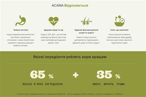Сухой корм для взрослых котов ACANA Homestead Harvest 4,5 кг (a71437 ...