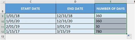 days360 formula in excel myexcelonline