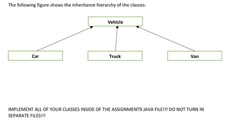 Solved You Are To Implement The Following Classes Using Chegg