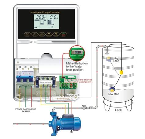 Water Pump Control Box Wiring Diagram Control Box For Submersible Pump