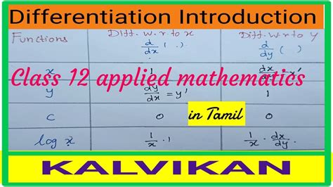 Differentiation Introduction In Tamil Class 12 Applied Maths In Tamil Kalvikan Youtube