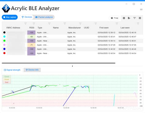 Acrylic Bluetooth Le Analyzer Download Softpedia