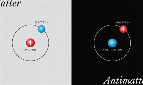 Particle Physicists Prove That Antimatter Doesnt “fall Up