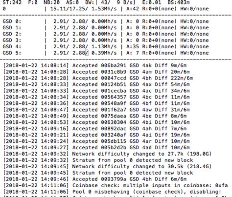 bfgminer detects 6 devices but only utilises 2 or 3 · issue 740