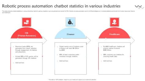 Robotic Process Automation Chatbot Powerpoint Templates Slides And Graphics