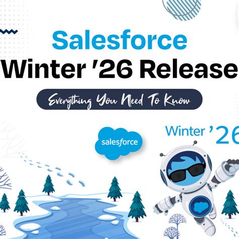 How To Create A Public Site In Salesforce With Lwc