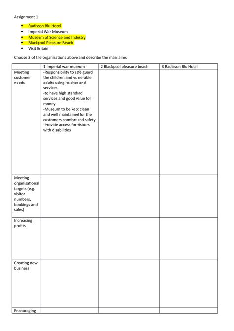 Assignment 1 Chart Revision Material Assignment 1 Radisson Blu