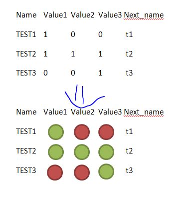 Python How To Set Marker Color Separately In Matplotlib Stack Overflow