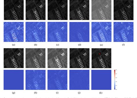 Figure 11 From Spectral Correlation Based Fusion Network For Hyperspectral Image Super