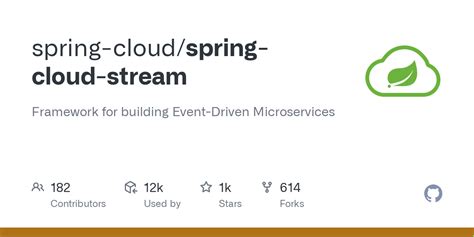 GitHub Spring Cloud Spring Cloud Stream Framework For Building Event Driven Microservices