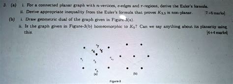 A I For Connected Planar Graph With N Vertices E Edges And T Regions Derive The Euler Formiula