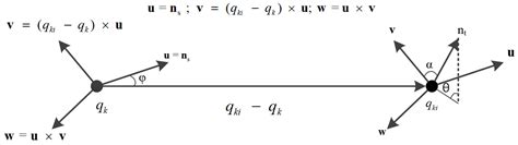 Sensors Free Full Text A Point Cloud Data Driven Pallet Pose