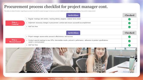 Procurement Process Checklist For Project Manager Project Excellence Playbook For Managers Ppt