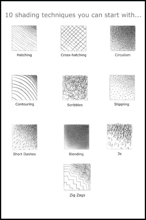 Very Easy Way Pencil Shading Techniques You Can Start Pencil Shading